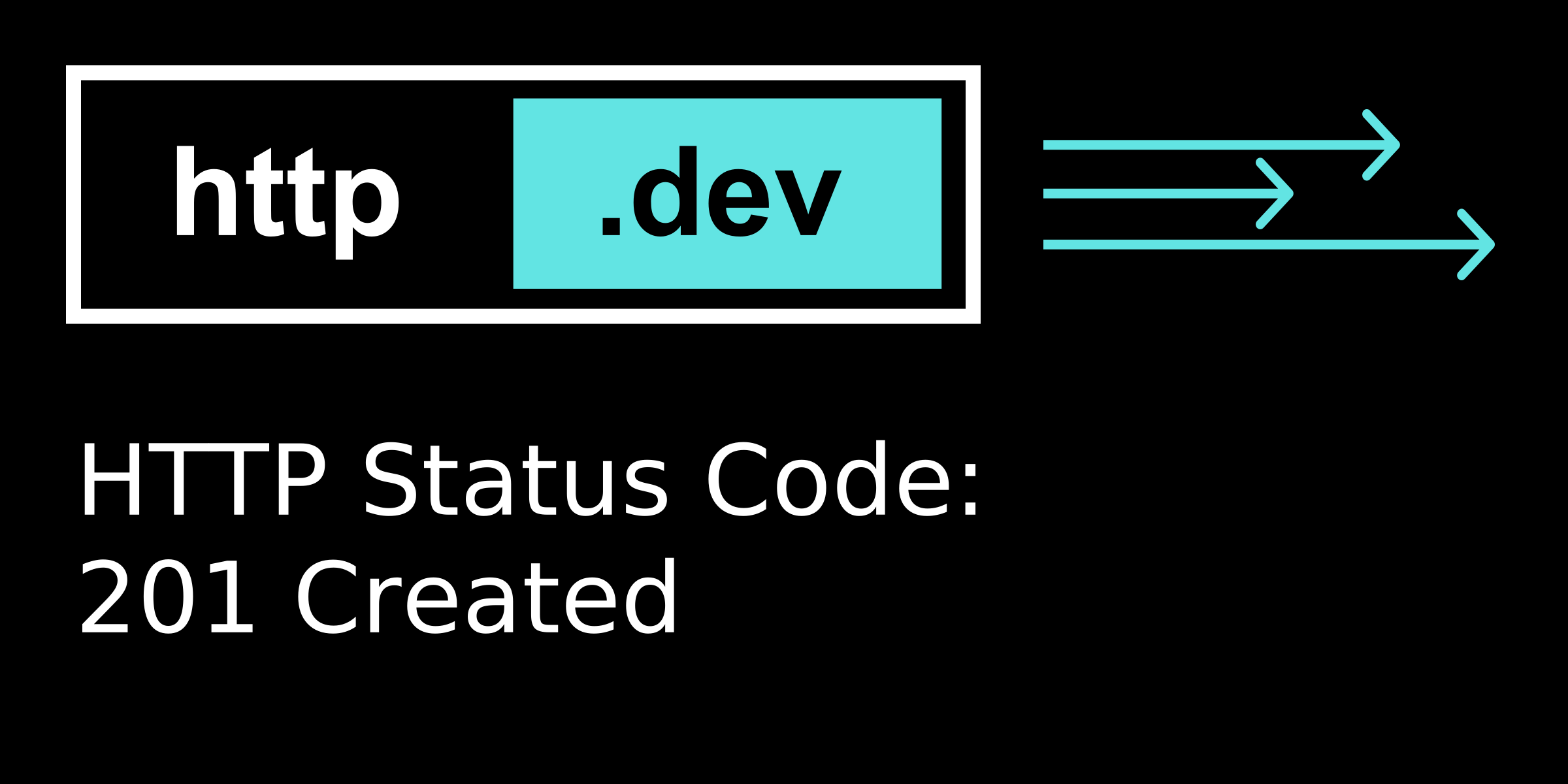 201 Created HTTP Status Code Explained 201 Created HTTP Status Code Explained