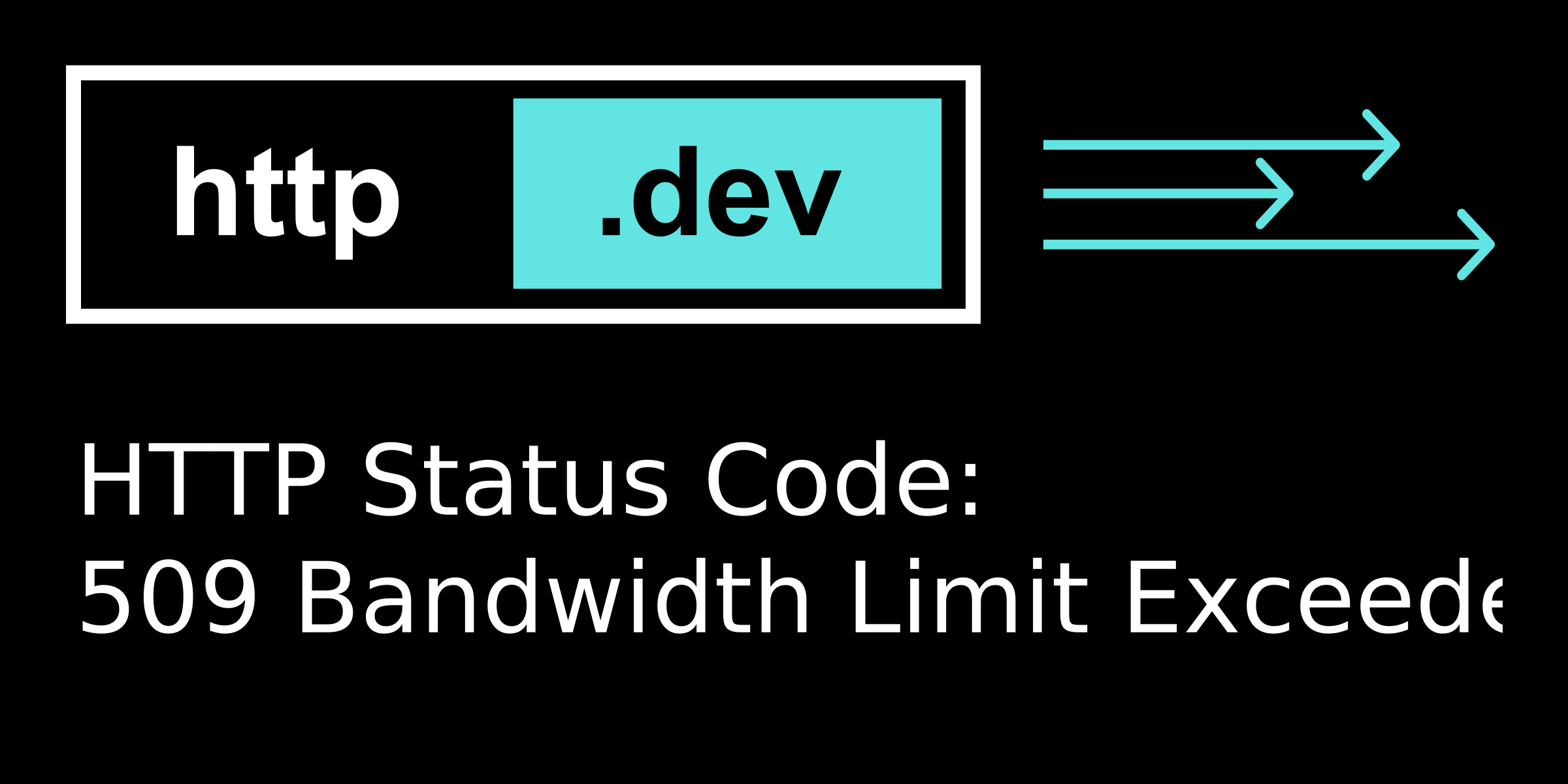 509 Bandwidth Limit Exceeded - HTTP status code explained