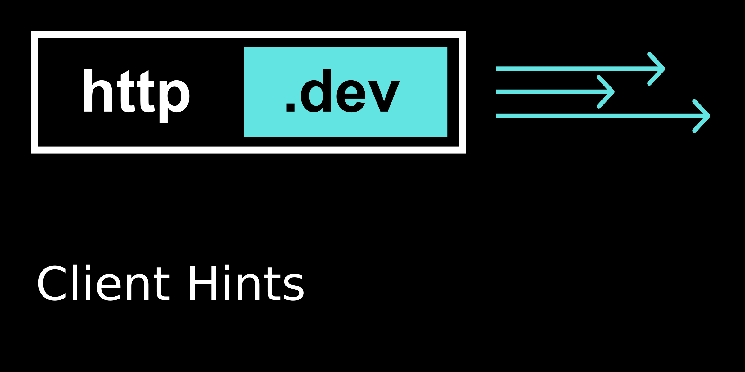 Client Hints explained