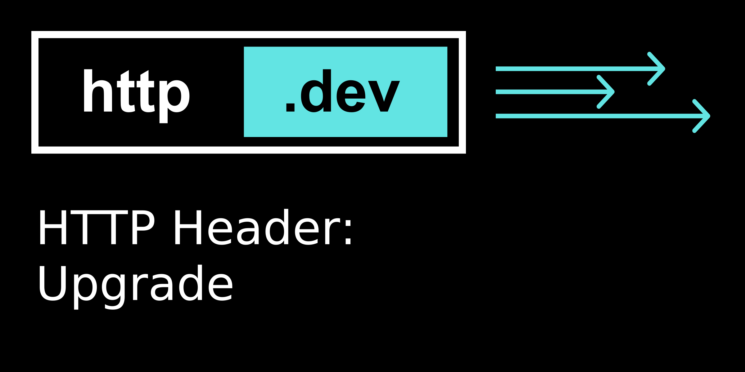Upgrade - Expert Guide to HTTP headers